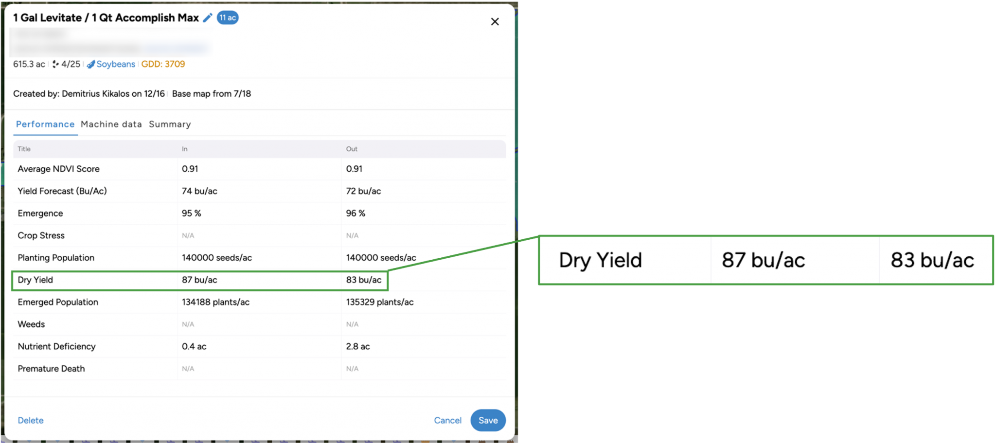 Region Report: Transform Ag Data into Action - IntelinAir | AGMRI