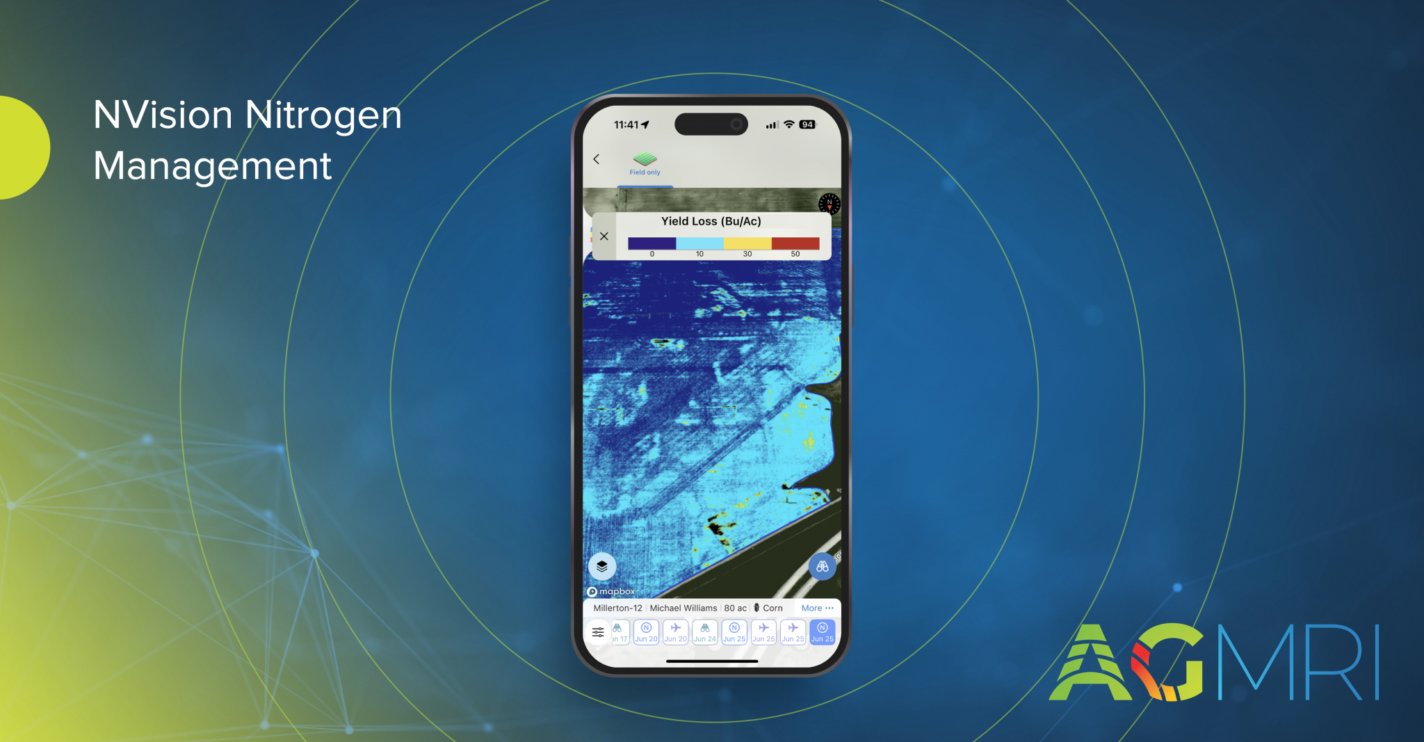 NVision Nitrogen Management - IntelinAir | AGMRI