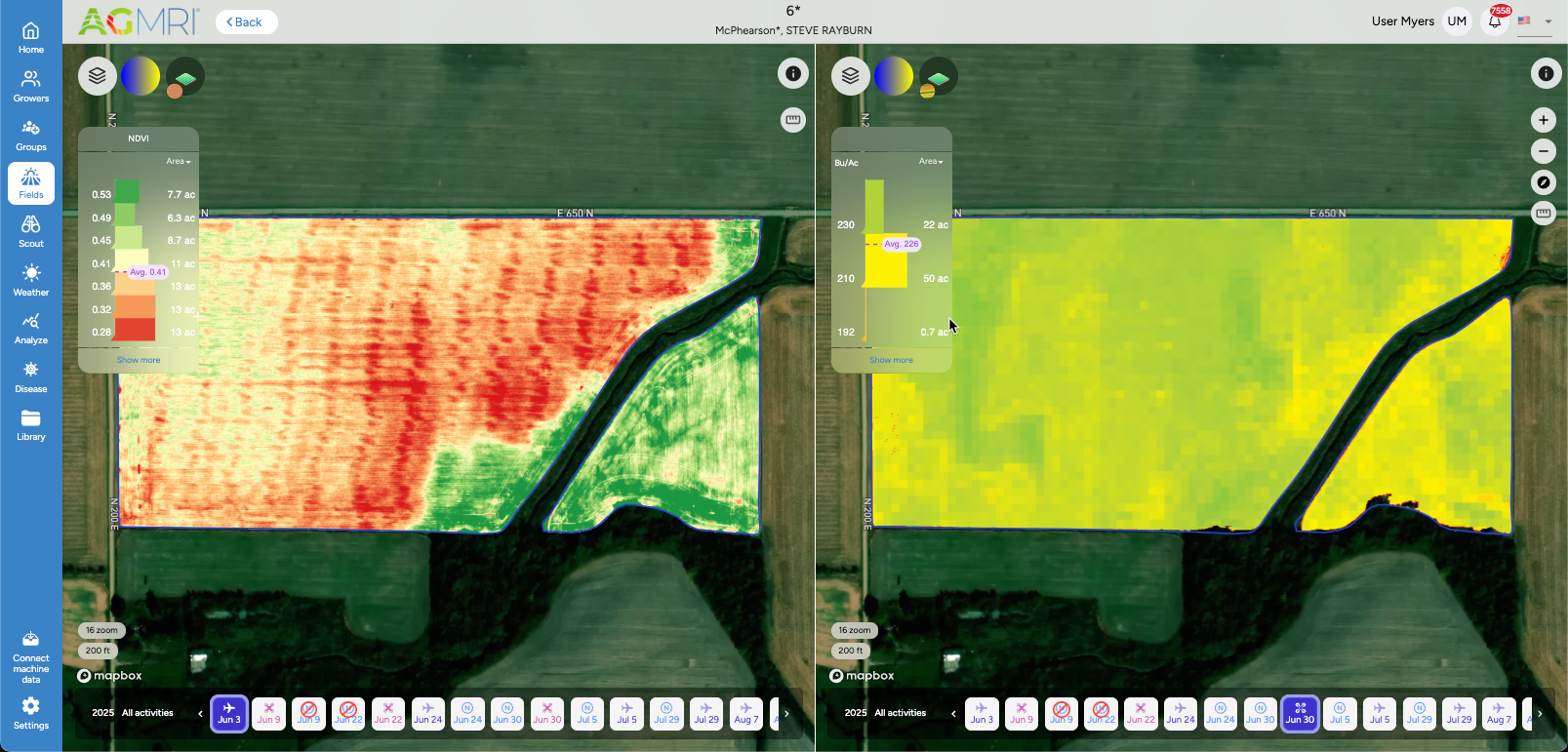 Use Case: Identifying Tillage Tool Impact on Emergence and Yield with ...