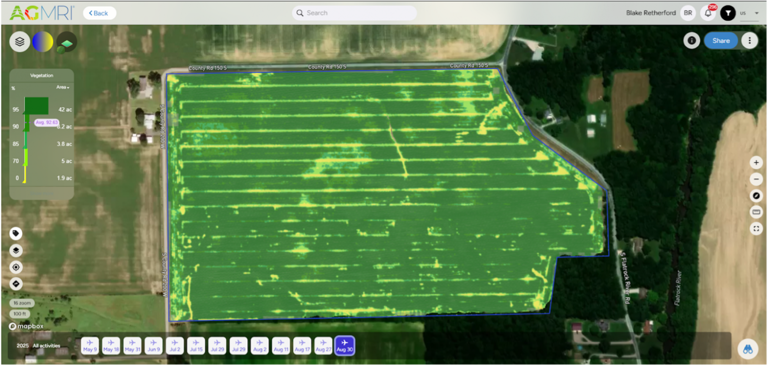 Use Case: Nitrogen Deficiency Detection Leads to Equipment Upgrade to ...